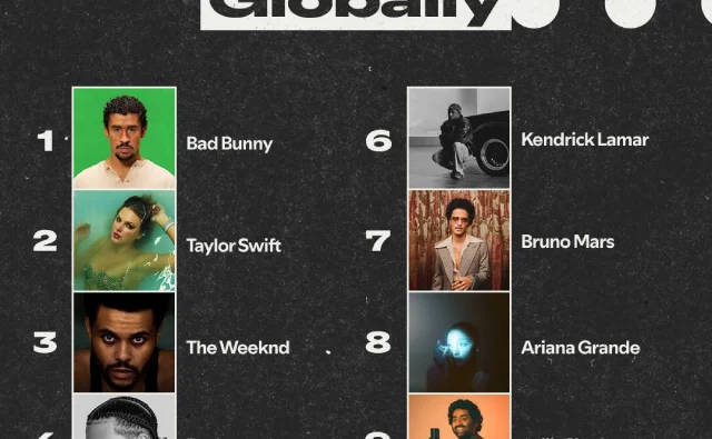 bad-bunny-domina-el-spotify-wrapped-2-25-a-nivel-global-credito-spotify-el-pais-de-los-jovenes ...